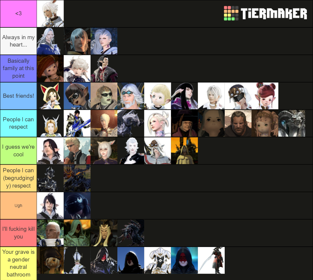 FFXIV NPCs [ spoilers through 4.5 ] Tier List (Community Rankings ...